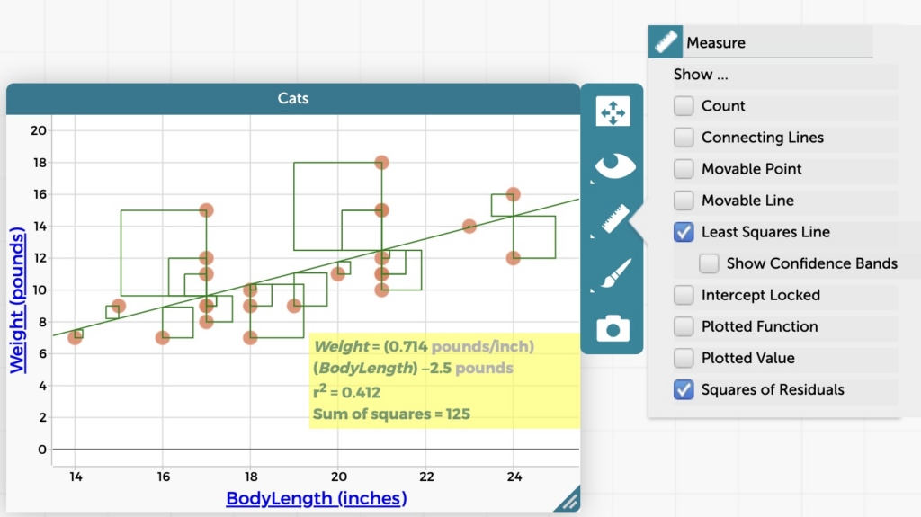 Plot a Least Squares Regression Line - CODAP